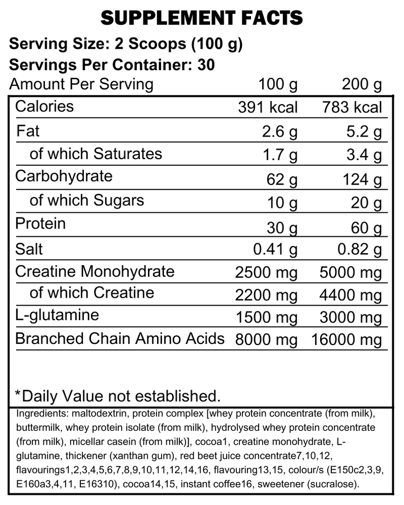 Shop Bad Ass Mass Gainer - 3 KG - Jacked Nutrition