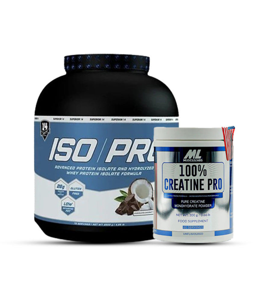 Pakistan's No.1 Supplement Store | Jacked Nutrition