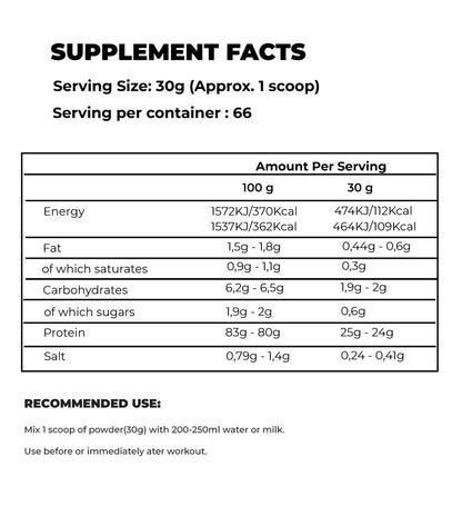 Buy Kevin Levrone Gold ISO in Pakistan - Best Price – Jacked Nutrition