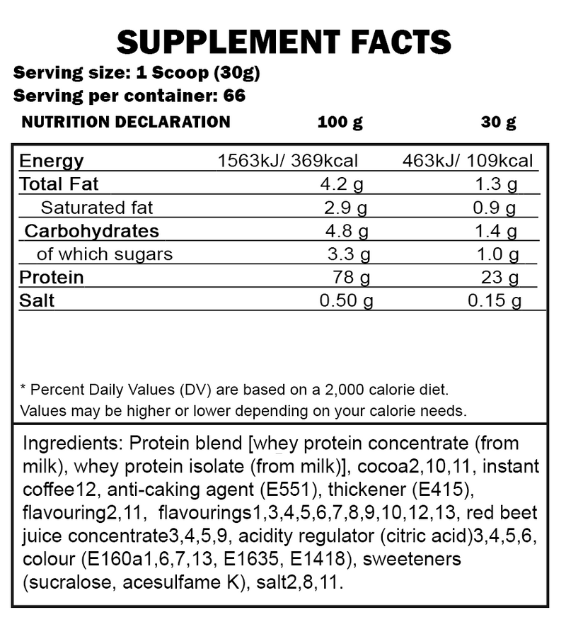 Shop Skull Labs Executioner Whey in Pakistan - Best Price – Jacked Nutrition