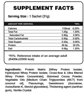 Whey Protein in Pakistan | ISO Jacked | Jacked Nutrition