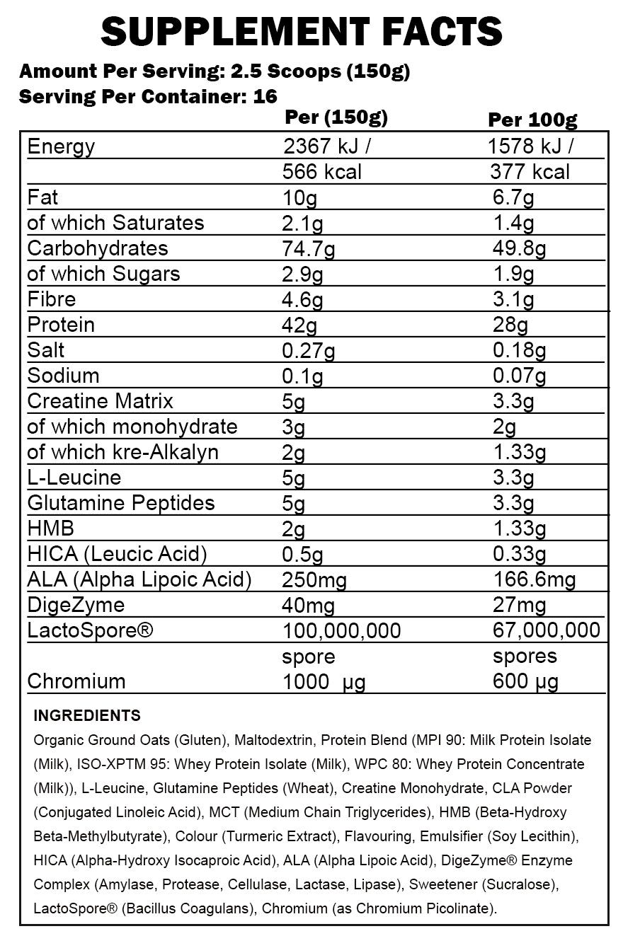 Applied Nutrition Critical Mass - Best price - Free Delivery — Jacked ...