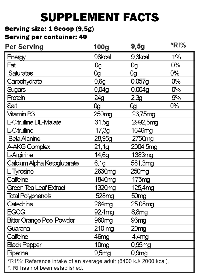 Buy Hyper Rush Pre Workout - Free Delivery in Pakistan – Jacked Nutrition